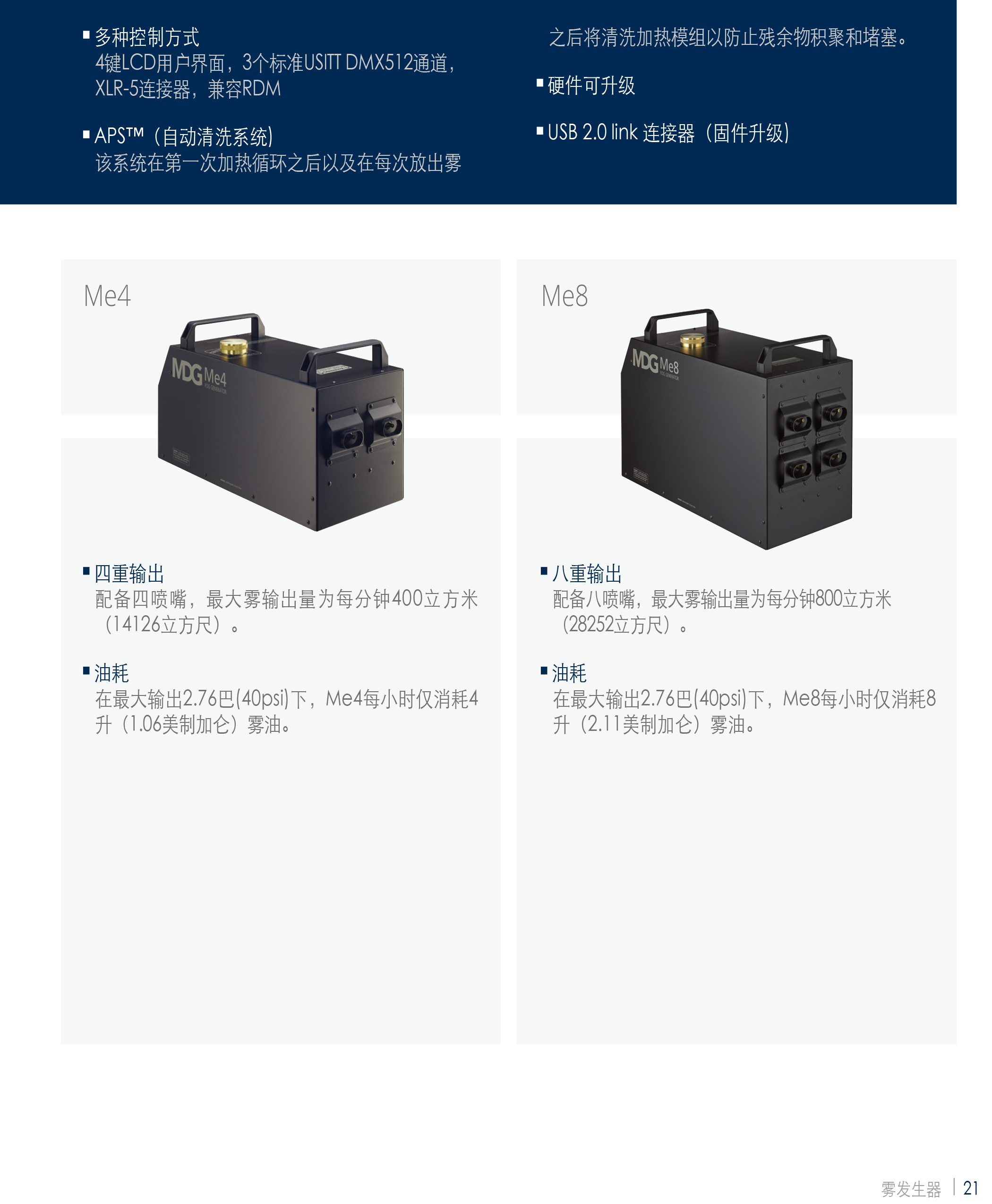 ME8、ME4、ME2、ME1