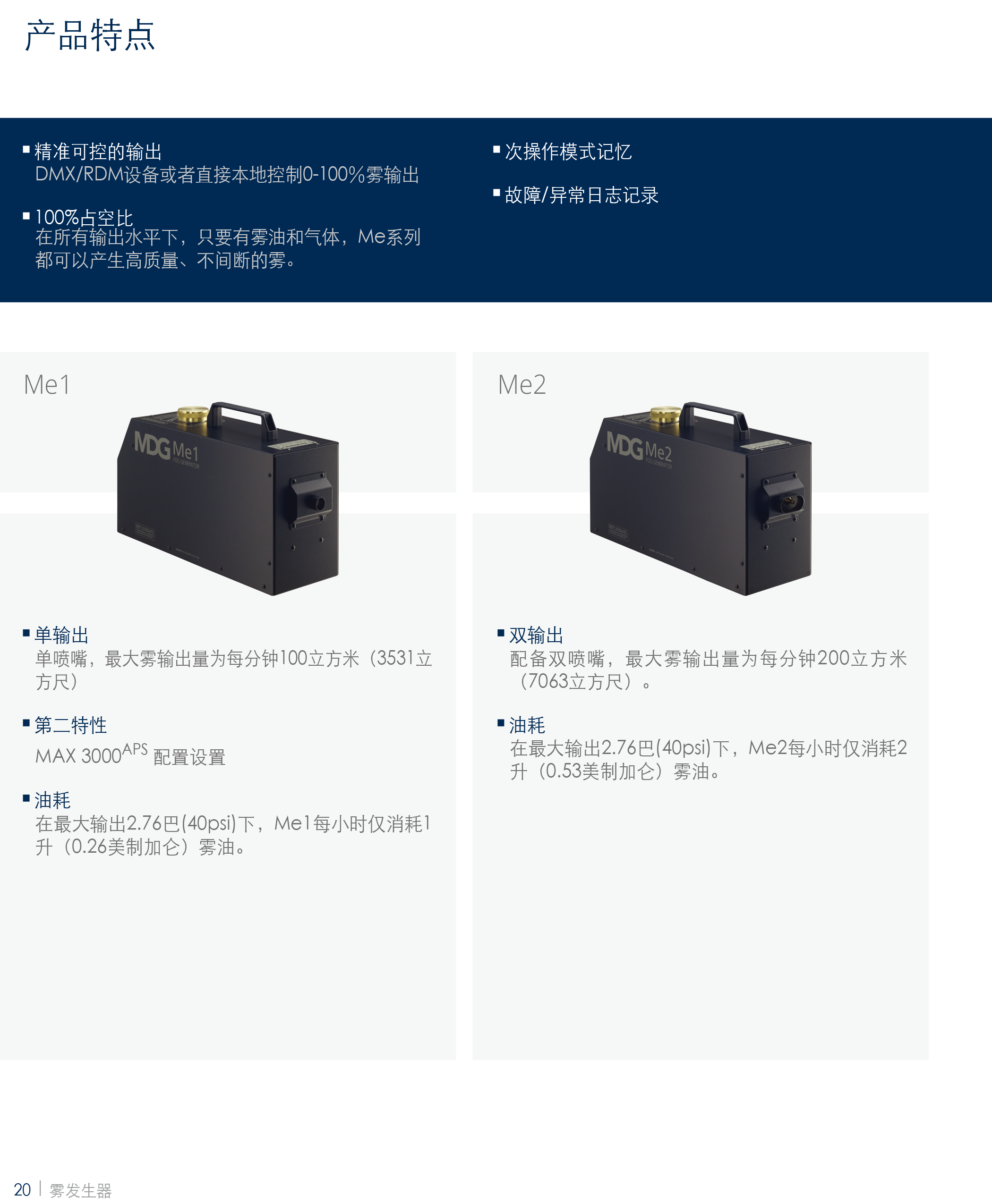 ME8、ME4、ME2、ME1 - 我的网站