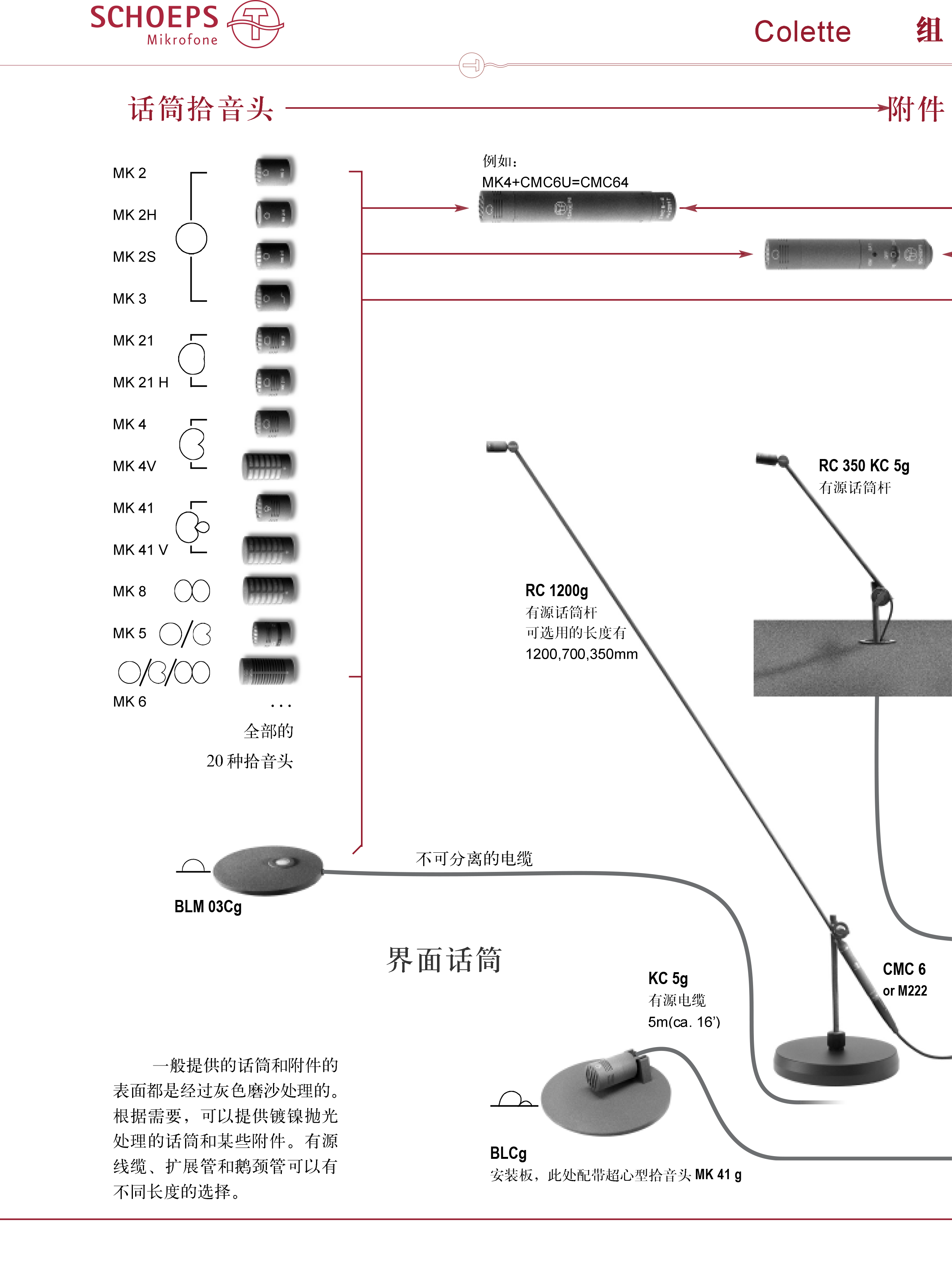 Schoeps - 我的网站